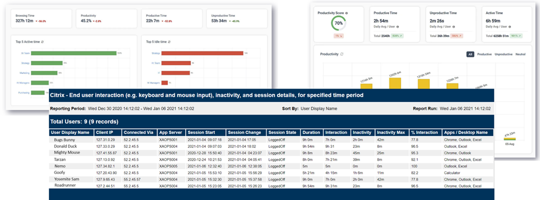 Measuring Remote Work Effectively - A Guide to Productivity by Altanora